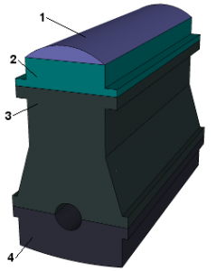 What is the engine block – x-engineer.org