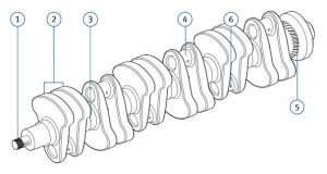 Crankshaft – x-engineer.org