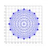 How to calculate the number of wires for a fully meshed network – x ...