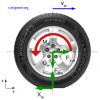 Why braking during cornering can cause vehicle skid – x-engineer.org