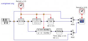 Xcos vs. Simulink® – Discrete time library conversion – x-engineer.org