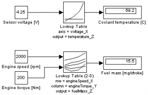 Xcos vs. Simulink® – Lookup tables library conversion – x-engineer.org