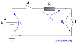 How to find the transfer function of a system – x-engineer.org