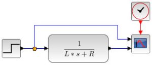 How to find the transfer function of a system – x-engineer.org
