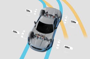 Why Electric Vehicles (EV) are better – x-engineer.org