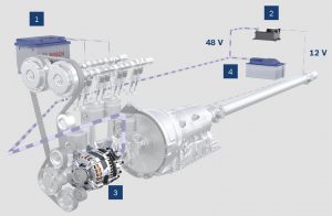 Types of Mild Hybrid Electric Vehicles (MHEV) – x-engineer.org