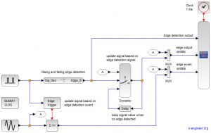 Signal edge detection | Scilab