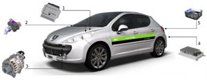 Types of Mild Hybrid Electric Vehicles (MHEV) – x-engineer.org