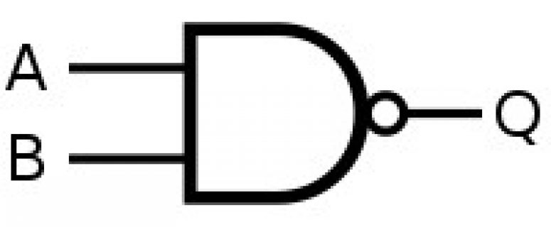 Logical operations and boolean functions – x-engineer.org