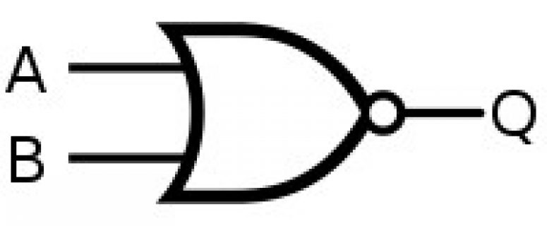 Logical operations and boolean functions – x-engineer.org