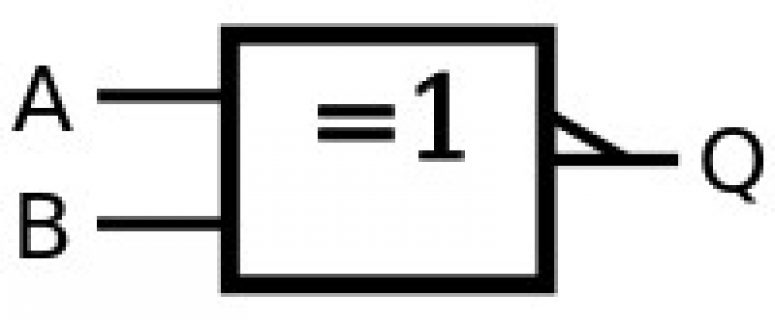 Logical operations and boolean functions – x-engineer.org