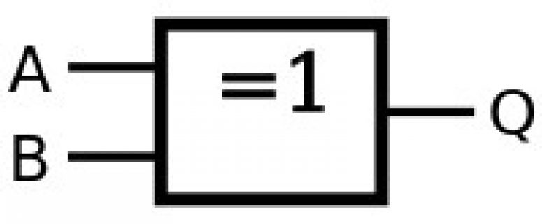 Logical operations and boolean functions – x-engineer.org