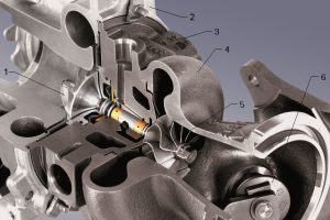 Twin-scroll turbochargers – x-engineer.org