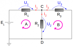 The principle of superposition – x-engineer.org