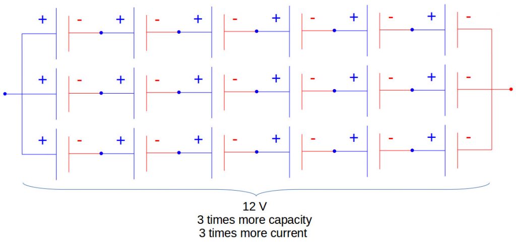 EV design – battery calculation – x-engineer.org