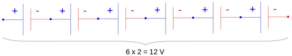 EV design – battery calculation – x-engineer.org
