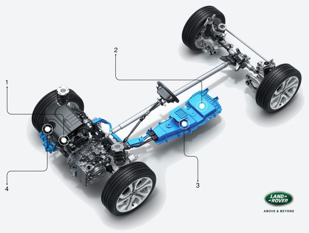 Mild Hybrid Electric Vehicles (MHEV) – examples – x-engineer.org