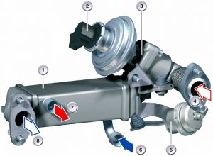 Exhaust Gas Recirculation (EGR) complete guide – components – x ...