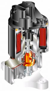 Exhaust Gas Recirculation (EGR) complete guide – components – x ...