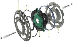 Dual Mass Flywheel (DMF) – x-engineer.org