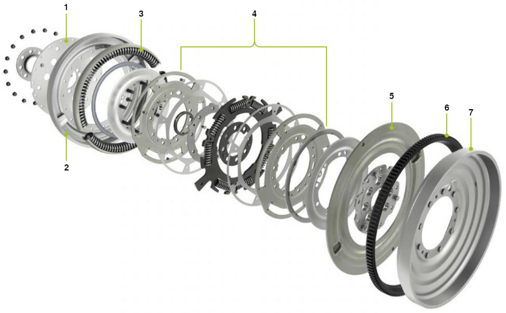 Dual Mass Flywheel (DMF) – x-engineer.org