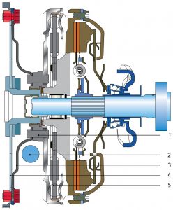 Dual Mass Flywheel (DMF) – x-engineer.org