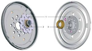 Dual Mass Flywheel (DMF) – x-engineer.org