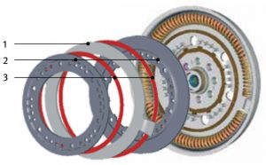 Dual Mass Flywheel (DMF) – x-engineer.org