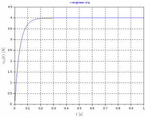 Mathematical models and simulation of electrical systems – Page 2 – x ...
