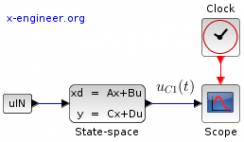 Mathematical models and simulation of electrical systems – Page 4 – x ...
