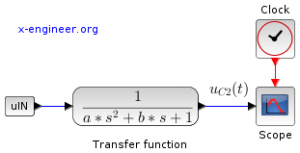 Mathematical models and simulation of electrical systems – Page 5 – x-engineer.org