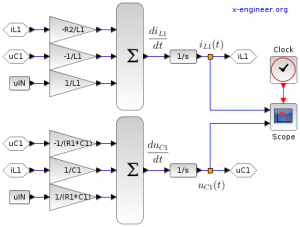 Mathematical models and simulation of electrical systems – Page 6 – x ...