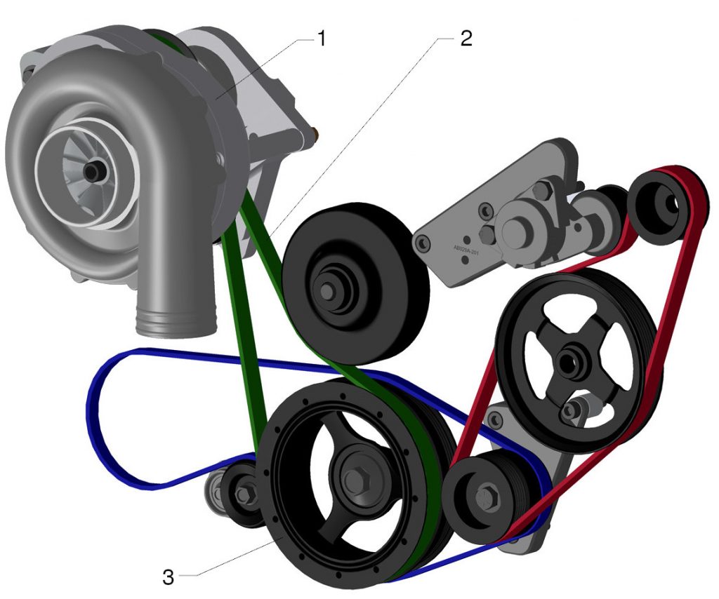 How a mechanical centrifugal supercharger works – x-engineer.org