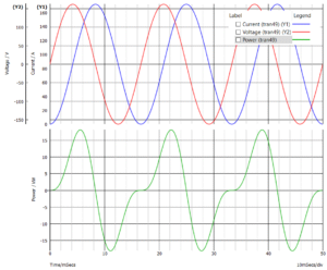 Active vs Reactive Power – x-engineer.org